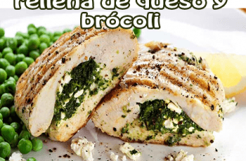 Pollo a la suiza - Recetas caseras de pollo fáciles de preparar