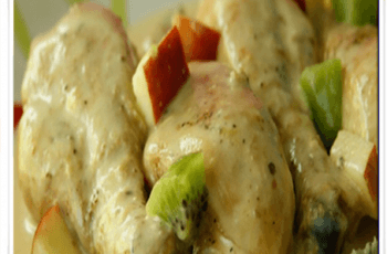 Pollo a la suiza - Recetas caseras de pollo fáciles de preparar